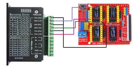 Pin de Daniel em router Cnc Projetos cnc Cnc Eletrônica
