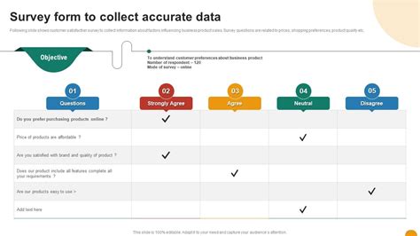 Survey Form To Collect Accurate Data Using Swot Analysis For Organizational Ppt Powerpoint