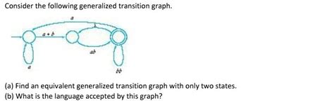 Solved Consider The Following Generalized Transition Graph Chegg