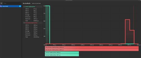 Is My Code Optimizing Code Review Developer Forum Roblox