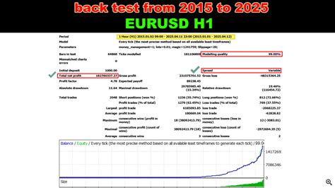 亚马逊人工智能：自动外汇交易的未来 分析与预测 15 六月 2025 交易者博客