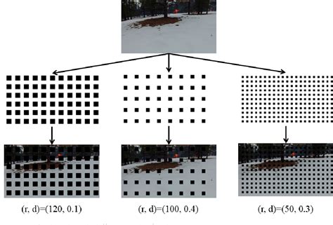 Figure 1 From Semi Supervised Learning For Forest Fire Segmentation
