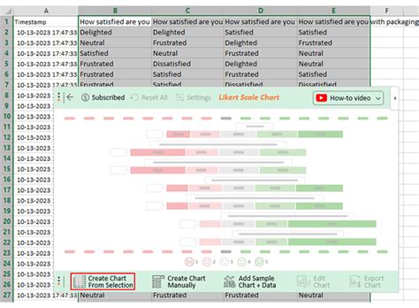 Charting Success With Google Consumer Survey