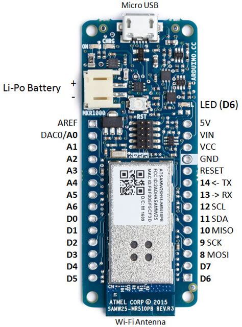 Arduino Mkr1000 Lost Signal After Some Hours Need Help With My