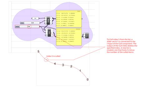 Data Structure Grasshopper Luis F Ramirez Portfolio