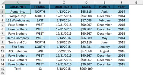 How To Remove Table Formatting In Excel Easy Ways MyExcelOnline