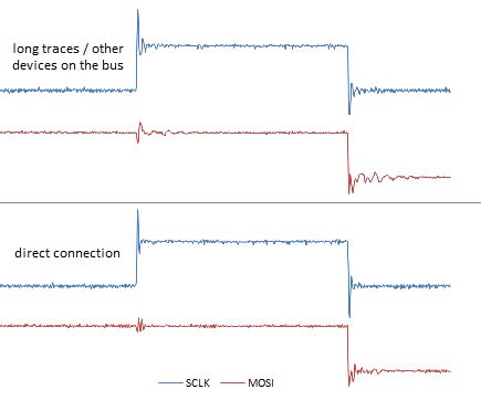 ADS7952 Serial Interface SPI Data Converters Forum Data Converters TI E2E Support Forums