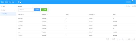 Springbootshirovue的学生管理系统（二、总体功能及登录功能）springbootvue分角色登录‘ Csdn博客