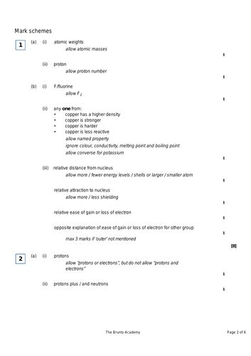 Aqa Gcse Chemistry Revision Atomic Structure And Bonding Teaching