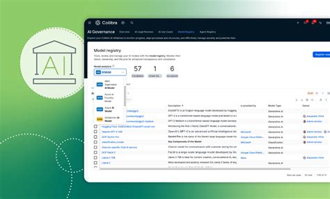 Collibra Ai Model Governance One Place To Govern All Your Models