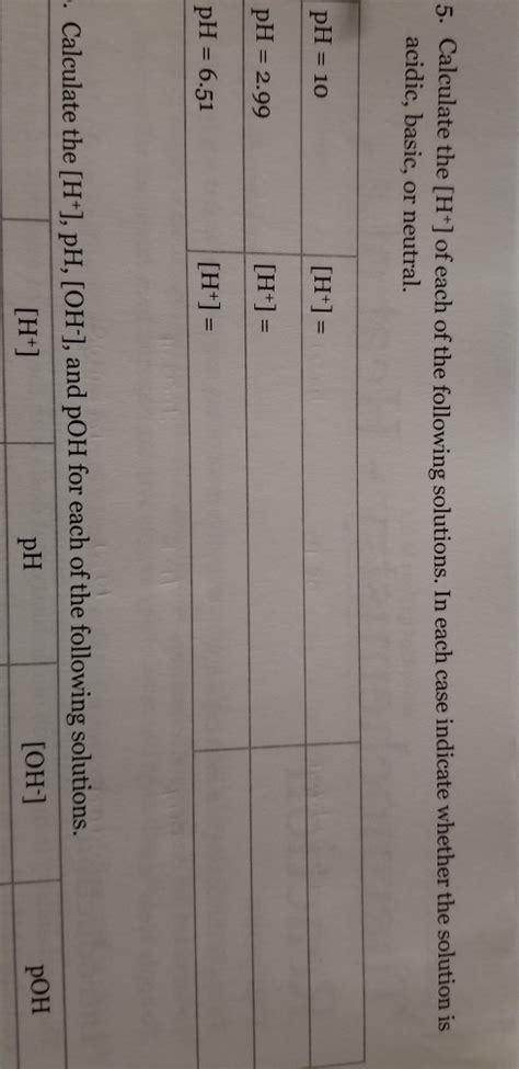 Solved Calculate The Ph Of Each Of The Following Chegg Com