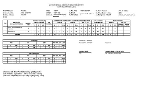 Format Data Siswa Smk Asysyifa Pdf