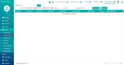 Power Monitoring System
