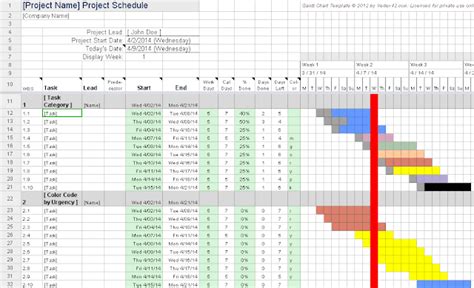 Excel Sheet To Make A Gantt Chart In Microsoft Excel 2013