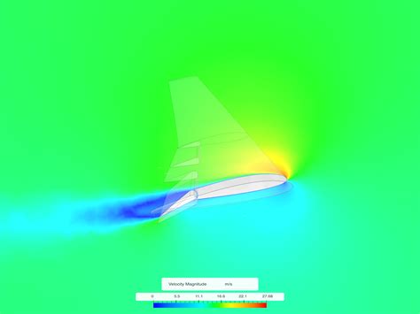 taming the skies computational fluid dynamics cfd optimization of a
