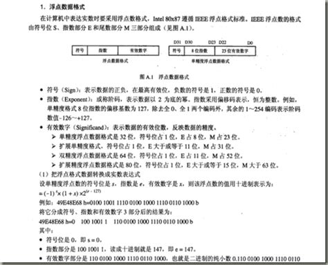 float编码杂谈 Pianistx 博客园