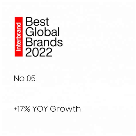 Kunal Shenoy Posted On Linkedin