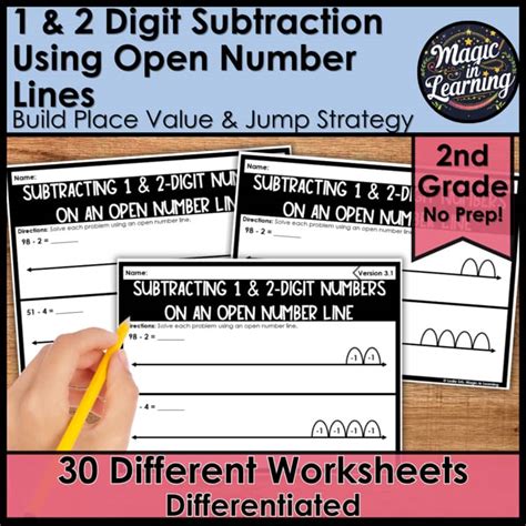 Subtraction With Open Number Lines 1 And 2 Digit Subtraction Practice