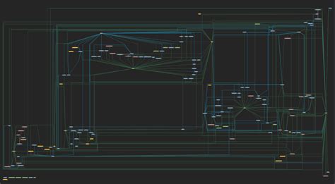 Microsoft Sql Server Historical Sample Database Diagram Tour