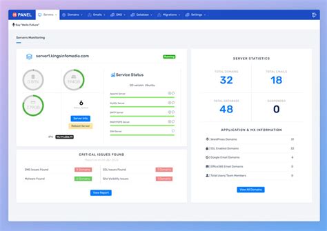 Fastest And Cheap Vps Cloud Hosting India Control Panel Included With