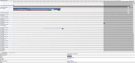 Understand Systrace Android Open Source Project