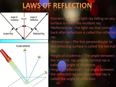Light Ppt For Class 7 And 8 Cbse Pptx