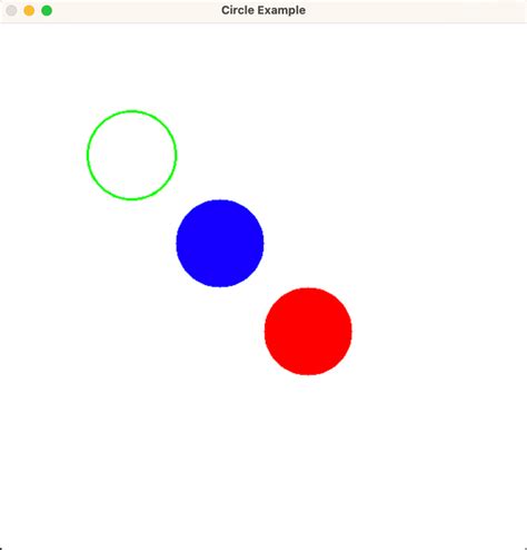 Programming For Beginners Creating Circle With Opencv A Comprehensive Guide