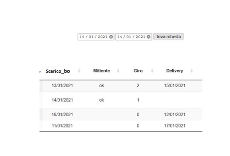 StartDate And EndDate From 2 Dates DataTables Forums