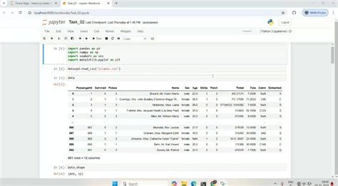 Sayali Patil On Linkedin Excited To Share I Complete My Second Task As