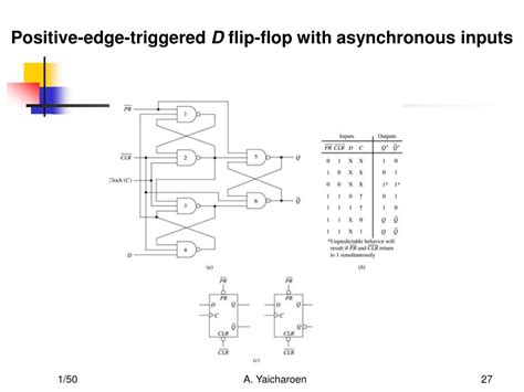 ppt flip flops powerpoint presentation free download id 775622