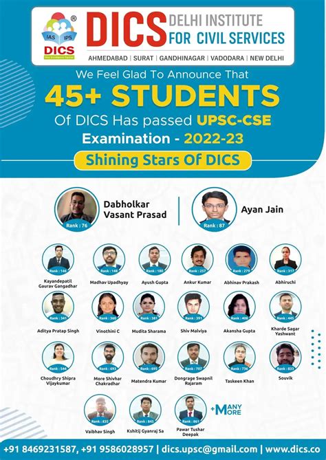 UPSC Prelims CSE Question Paper With Answer Key