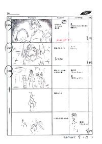 Tsukimichi Moonlit Fantasy Episode Storyboards E Hentai Lo Fi Galleries