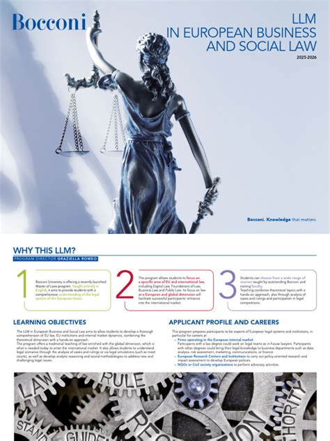 130 24 Master Llm 1 0 Pdf Curriculum Analysis