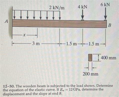 Solved 12 50 The Wooden Beam Is Subjected To The Load