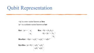 Quantum Computing Basic Concept PPTX Physics Science