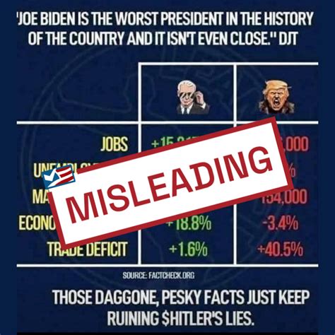 Graphic Cites In Misleading Biden Trump Economy