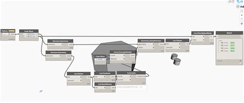 apply area name to workset name parameter revit dynamo