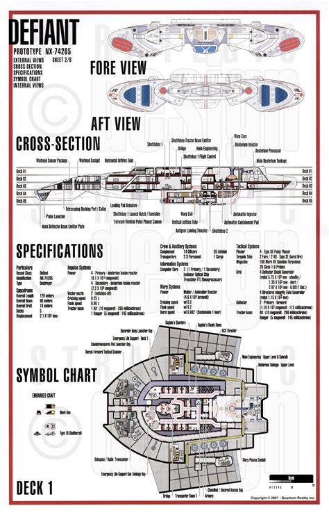 Star Trek Blueprints Defiant Class Nx 74205 Starship Prototype