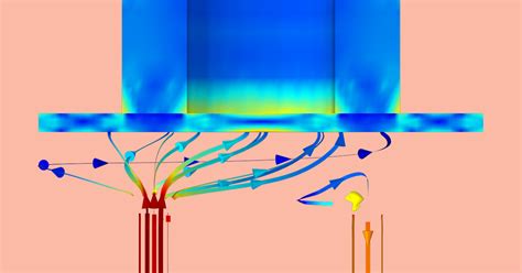 Comsol Fdtd Simulation Stepdase