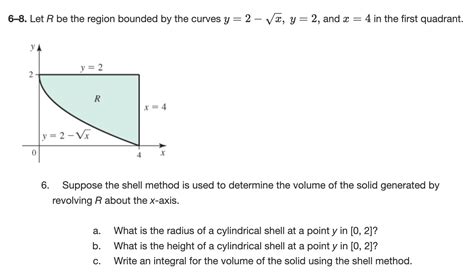 Solved Let R Be The Region Bounded By The Curves Chegg Com