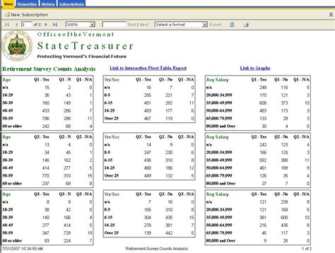 Rethinking Analysis Services Sqlservercentral