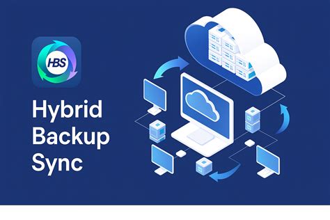 QNAP Hybrid Backup Sync 3