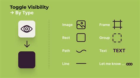 Toggle Visibility By Type Figma