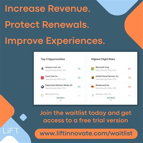 Jake Chaplin Posted On Linkedin