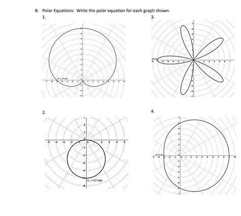 Solved B Polar Equations Write The Polar Equation For Each Chegg Com