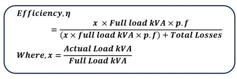 Transformer Equations And Formulas