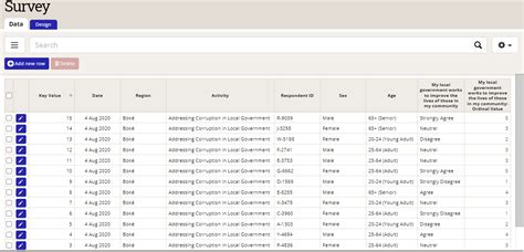 Linked Table Examples Devresults Knowledge Base