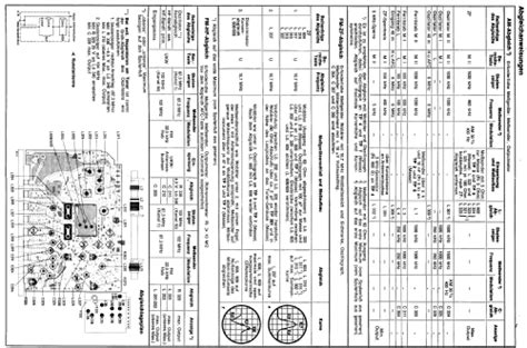 Form 77 Electronic Radio Graetz Altena Westfalen Build