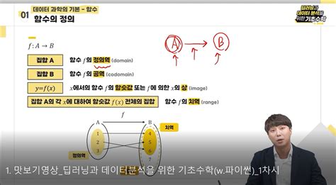딥러닝과 데이터분석을 위한 기초수학 W파이썬 구름edu