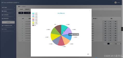 Springboot毕设基于java Web的环保公众监督平台源码论文部署 Csdn博客